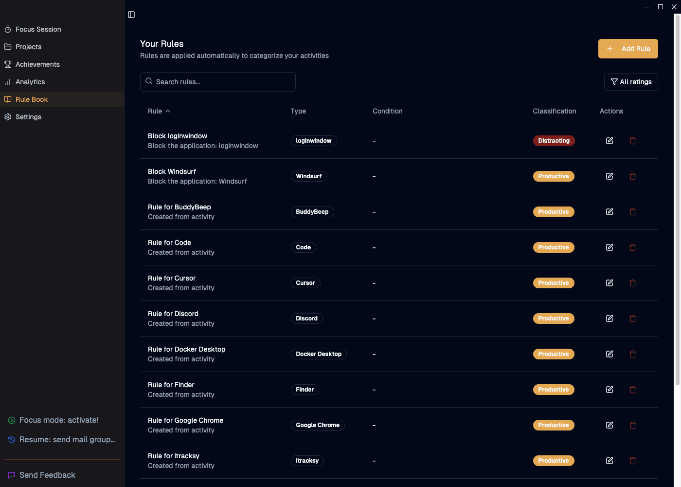iTracksy: Free Open-Source Time Tracking Application for Individuals
