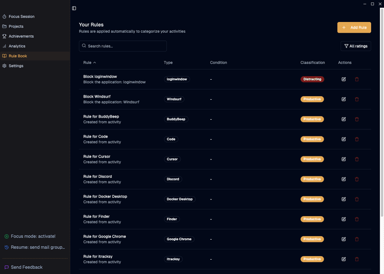 iTracksy: Free Open-Source Time Tracking Application for Individuals